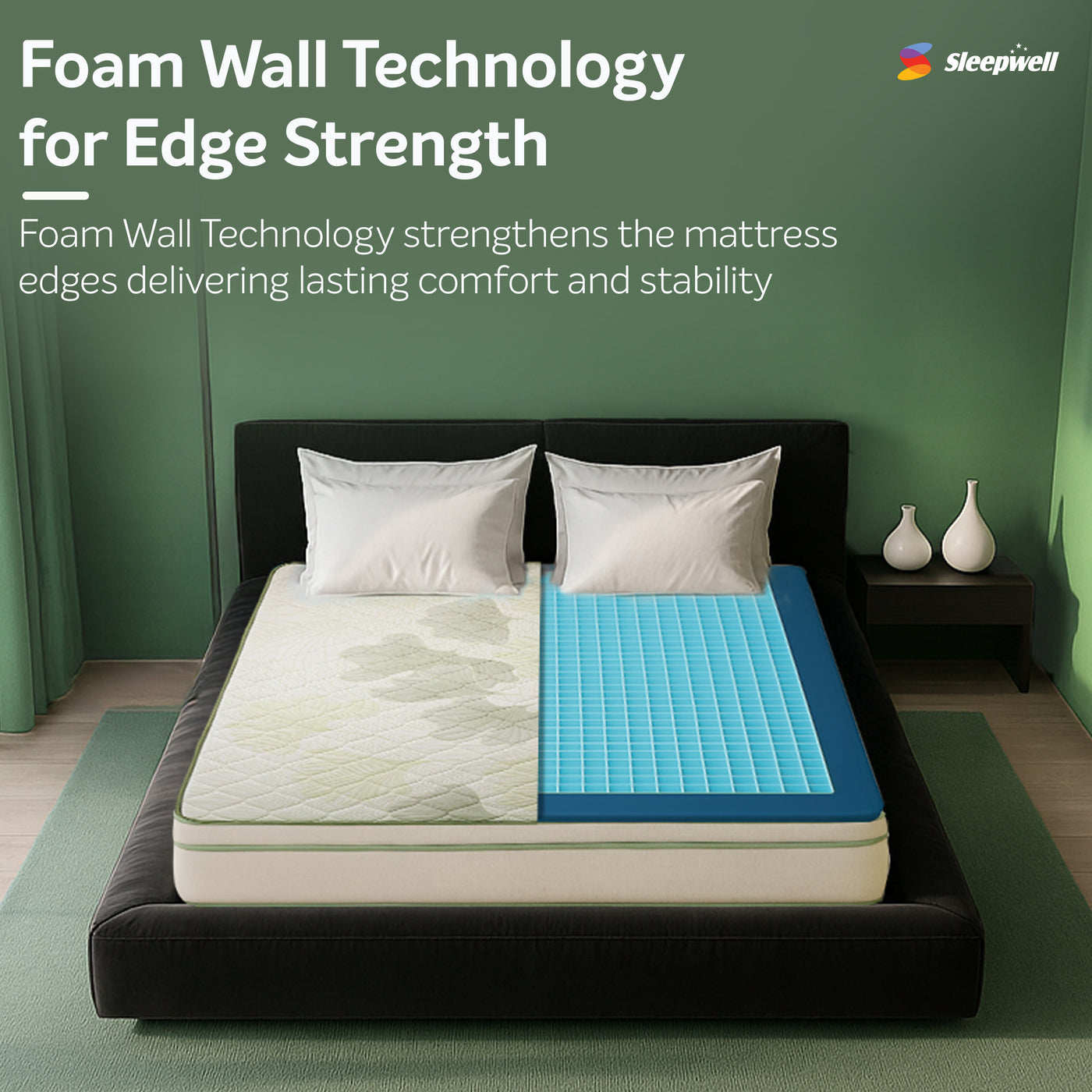 Sleepwell ProGrid Mattress | Grid Technology | 3400+ air Channels ...