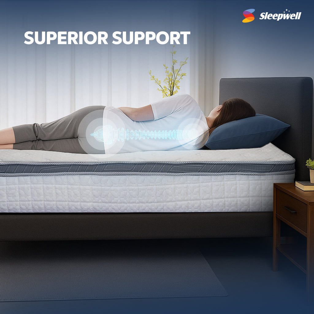 Buy Mattresses Online | Best Mattress in UAE – Sleepwell